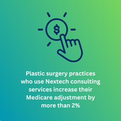 Plastic Surgery EHR | Nextech